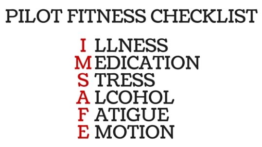 A Checklist for Pilots: How Pilots Assess Their Health Before They Fly ...